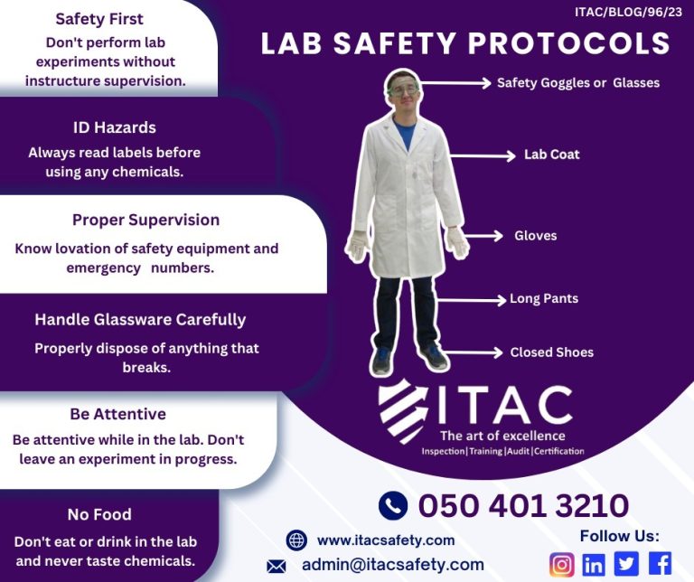 Preventing Biological Hazards in Workplace - Safety Tips